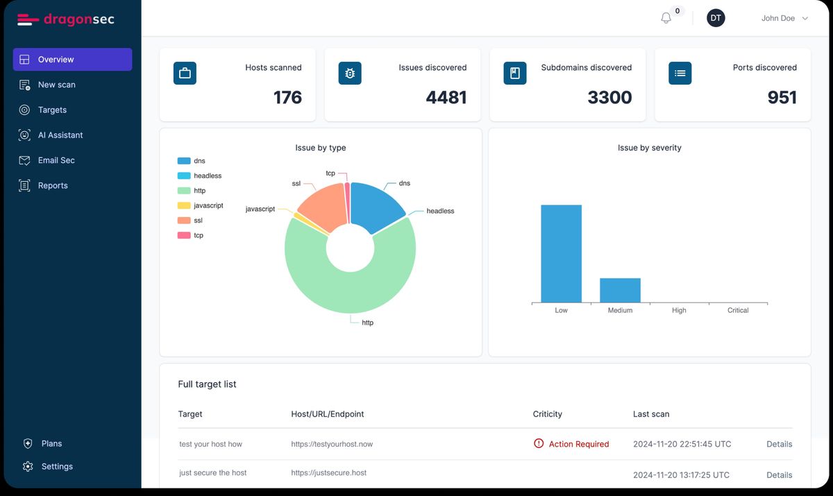 DragonSec | Reimagining Cybersecurity with Continuous Monitoring